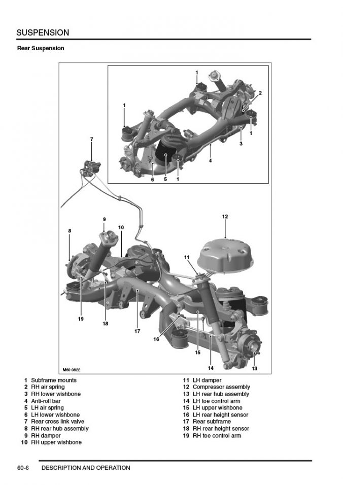 Remanufactured Rear Subframe L322 KHE500050 - Steve's Steel